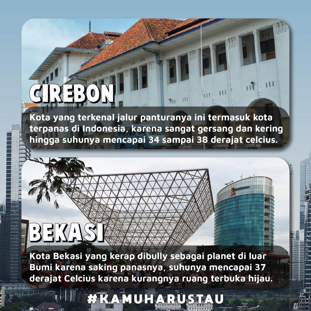 Deretan Kota Paling Panas Di Indonesia | Indozone.id Deretan Kota Paling Panas Di Indonesia | Indozone.id